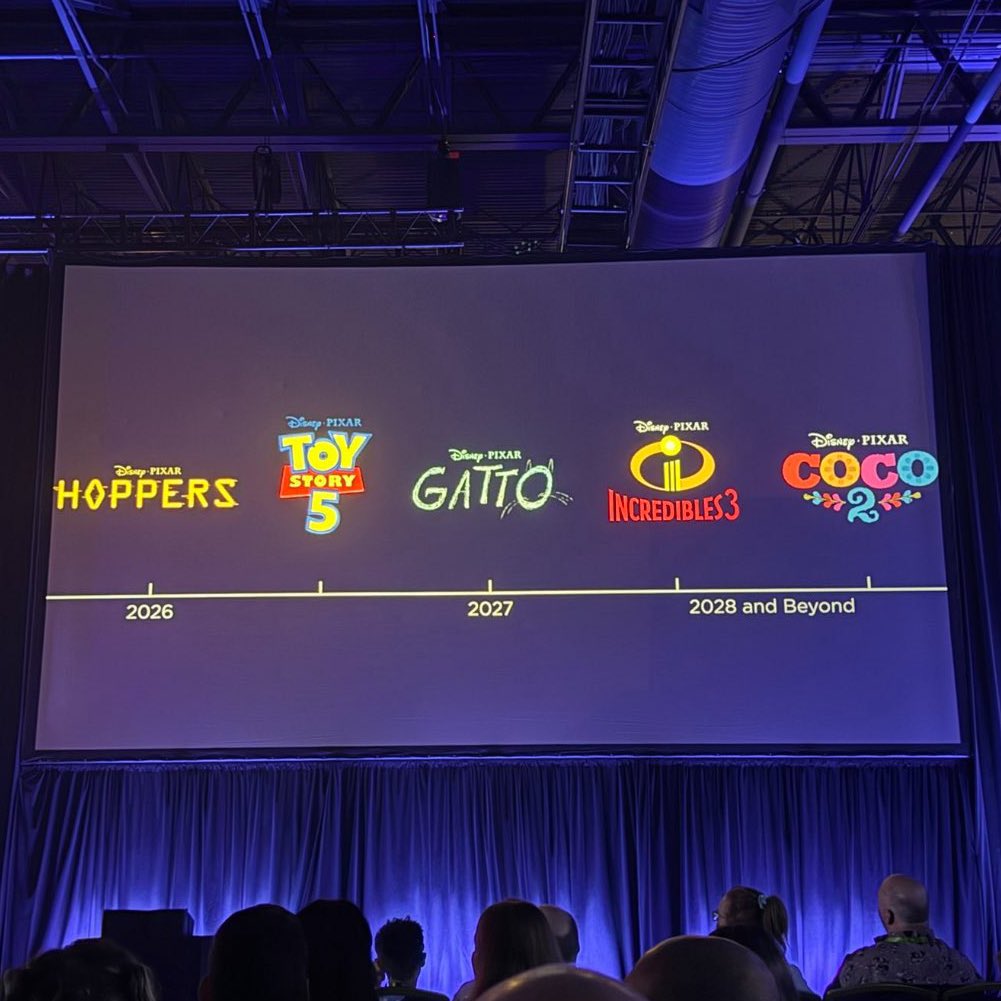 Pixar раскрыла планы: «Hoppers», «История игрушек 5», «Суперсемейка 3 ...